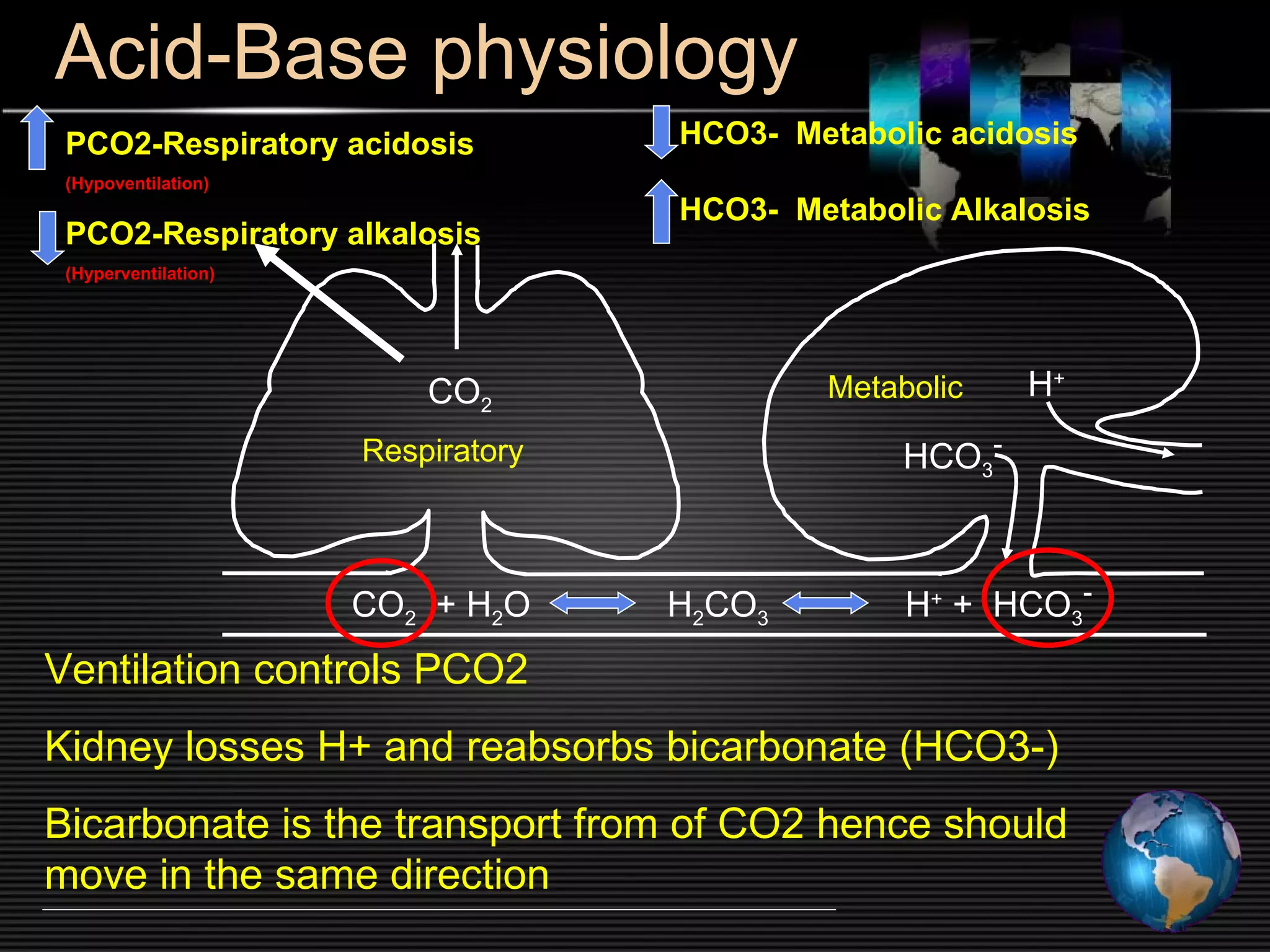Arterial blood gas analysis assesment of oxygenation ventilation and ...