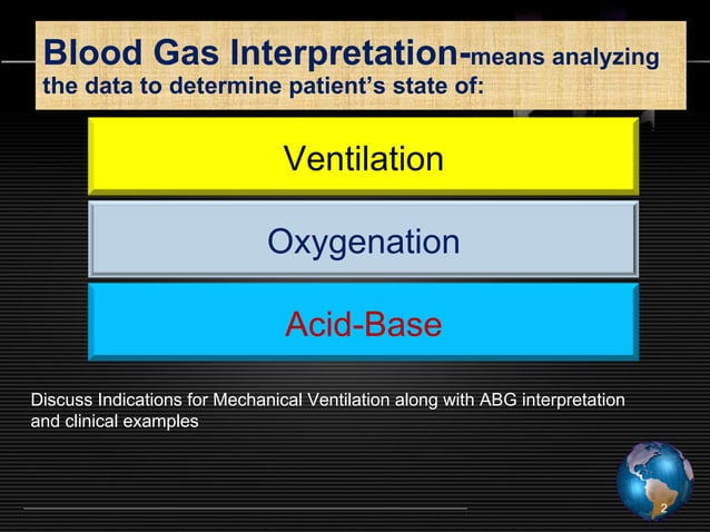 Arterial blood gas analysis assesment of oxygenation ventilation and ...