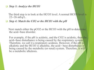 Arterial blood gas analysis 1 | PPTX