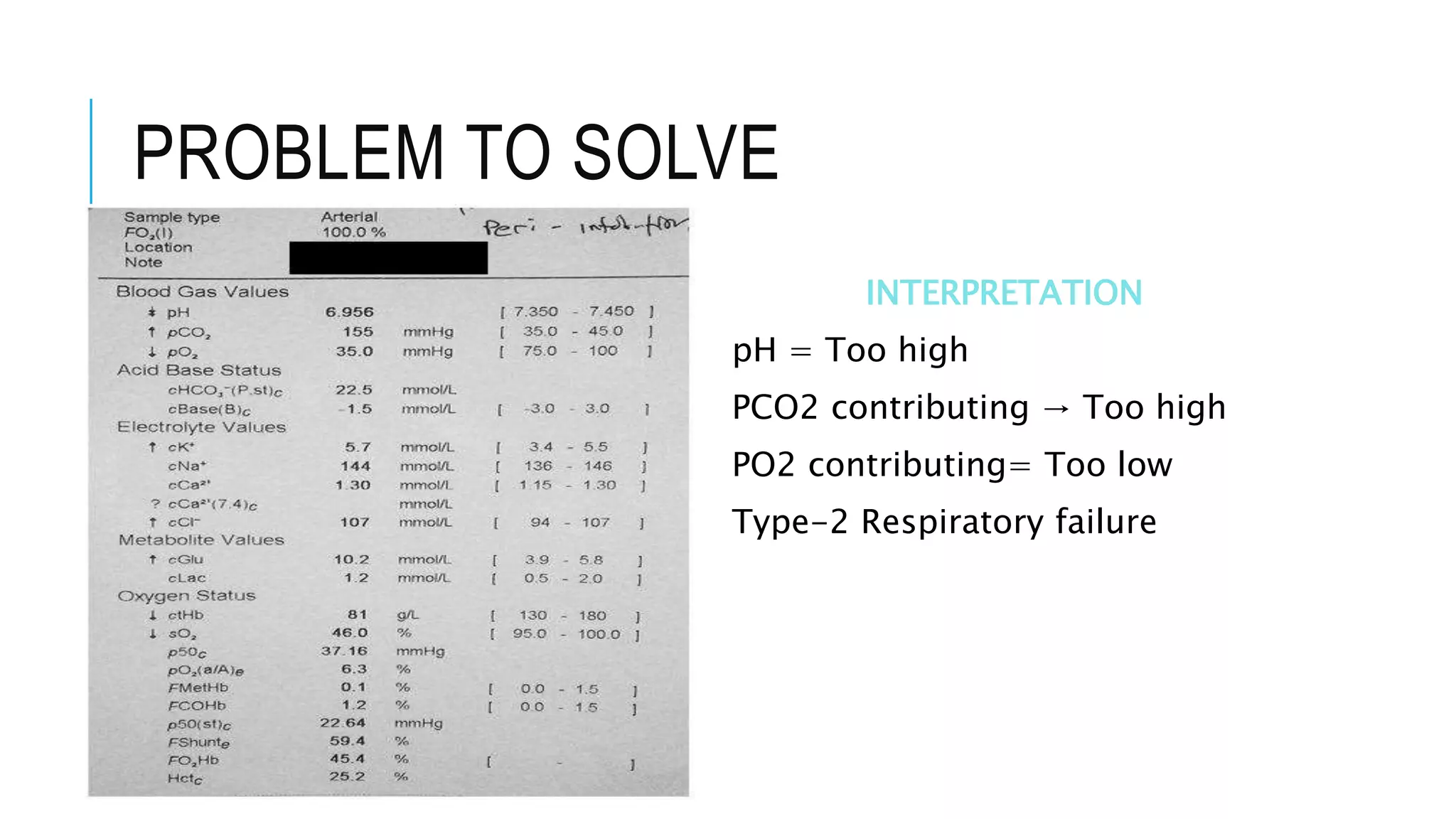 ARTERIAL BLOOD GAS ANALYSIS (1).pptx