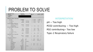 ARTERIAL BLOOD GAS ANALYSIS (1).pptx