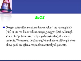 Arterial Blood Gas Analysis -The lAtest.ppt | Lung and Respiratory ...