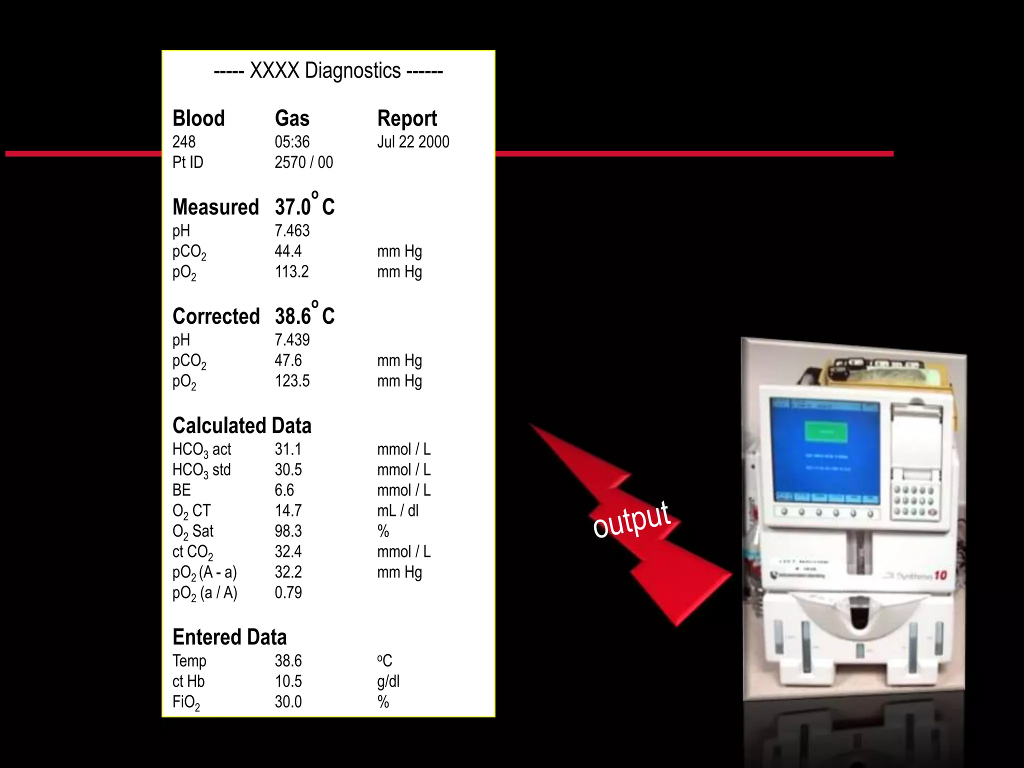 Arterial blood gases | PPT
