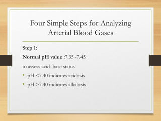 Arterial blood gases analysis | PPT