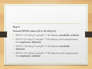 Arterial blood gases analysis | PPT