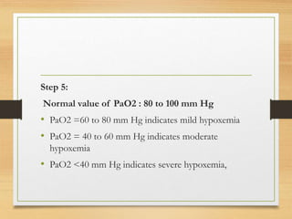 Arterial blood gases analysis | PPT