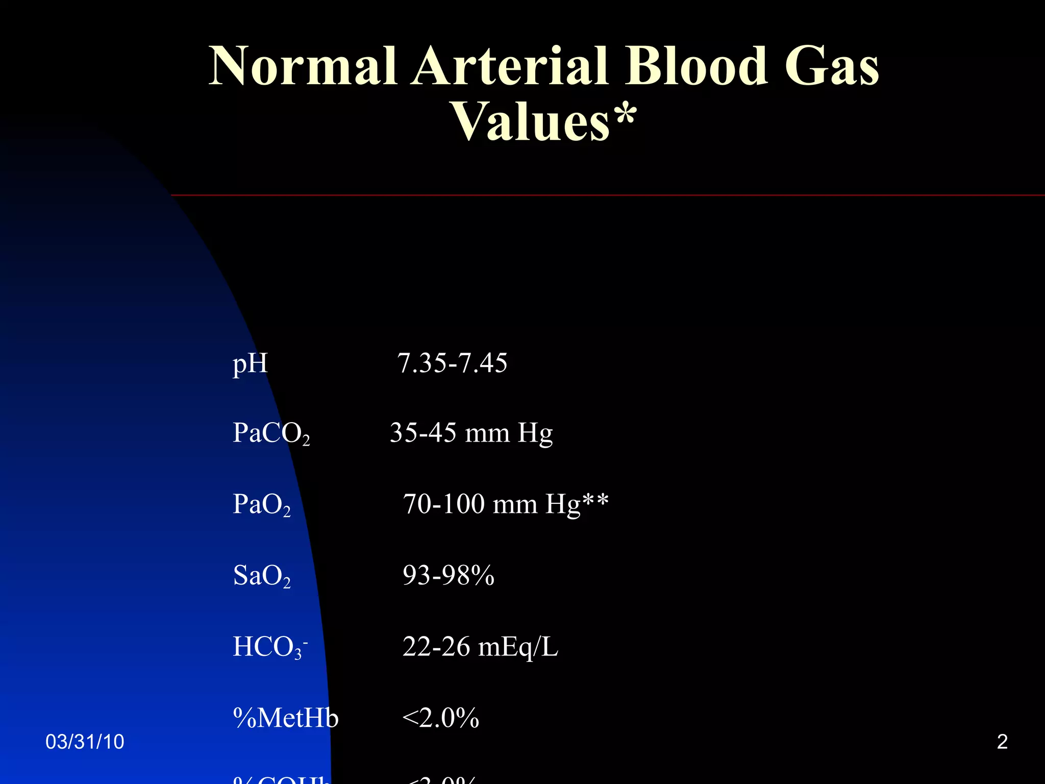 Arterial Blood Gases Interpretation | PPT