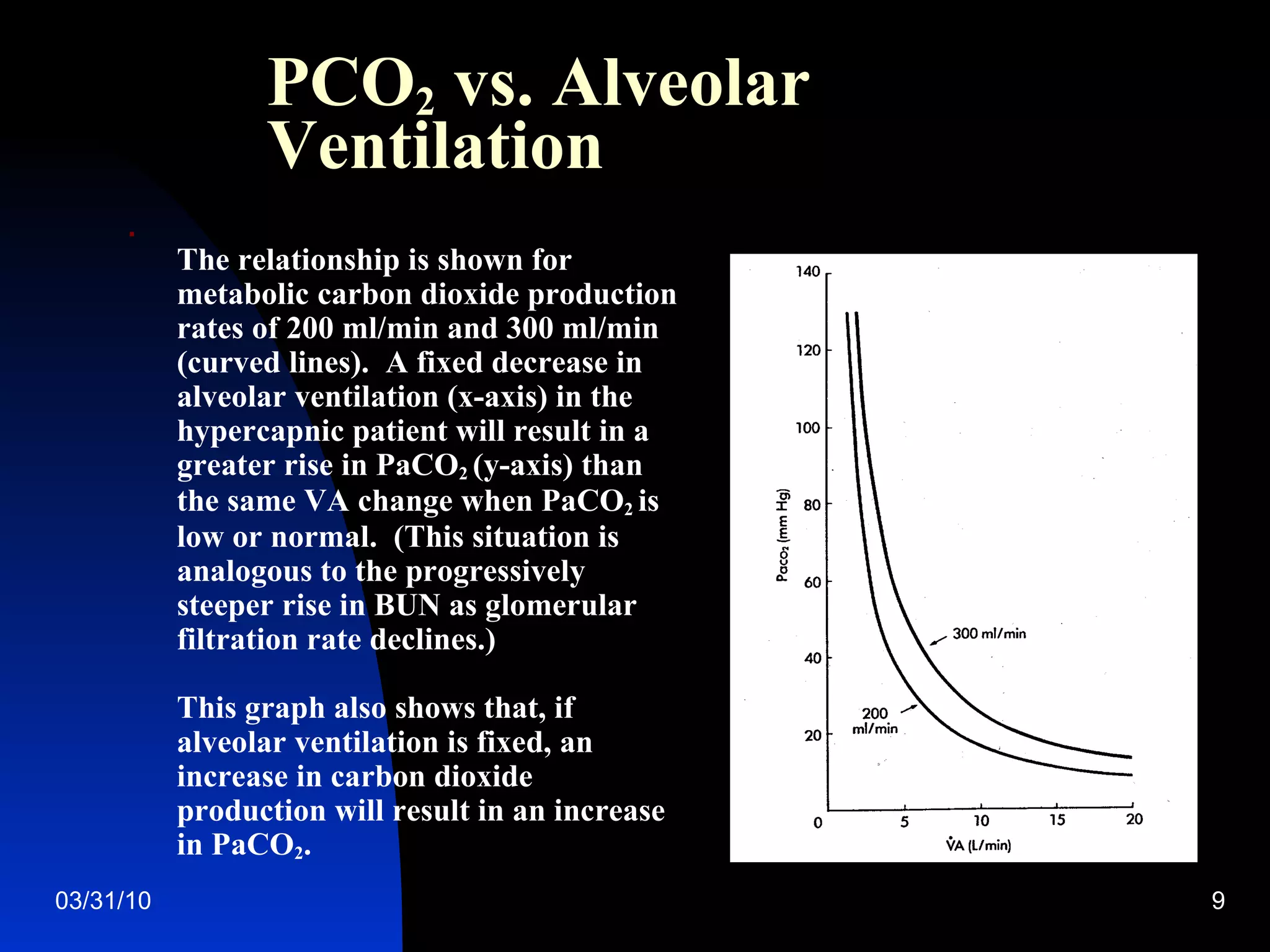 Arterial Blood Gases Interpretation | PPT
