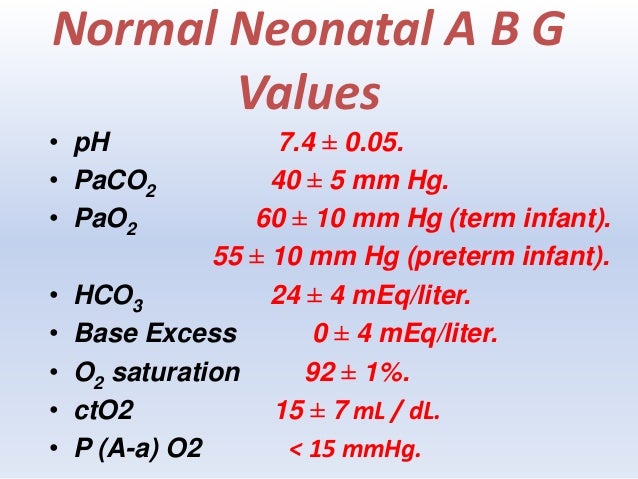 Arterial blood gases interpretation11111