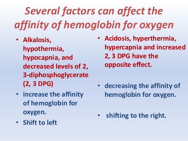 Arterial blood gases interpretation11111