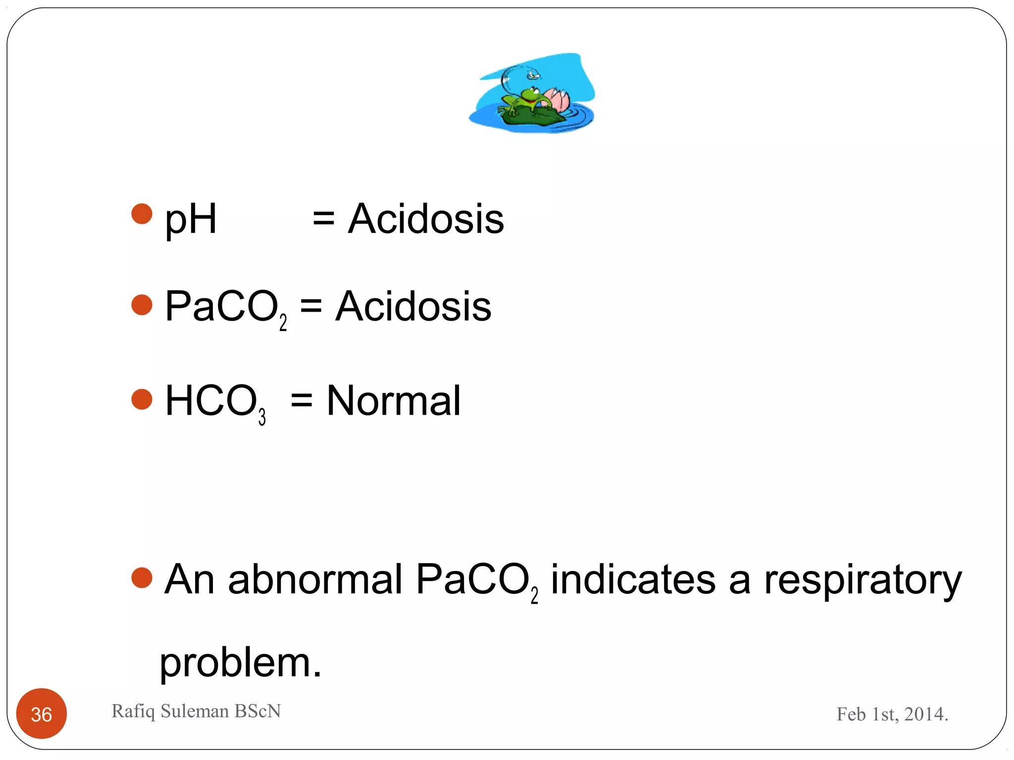Arterial blood gases Rafiq Suleman BScN (Post RN) | PPT