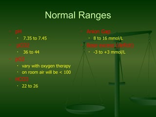 Arterial Blood Gases Talk | PPT