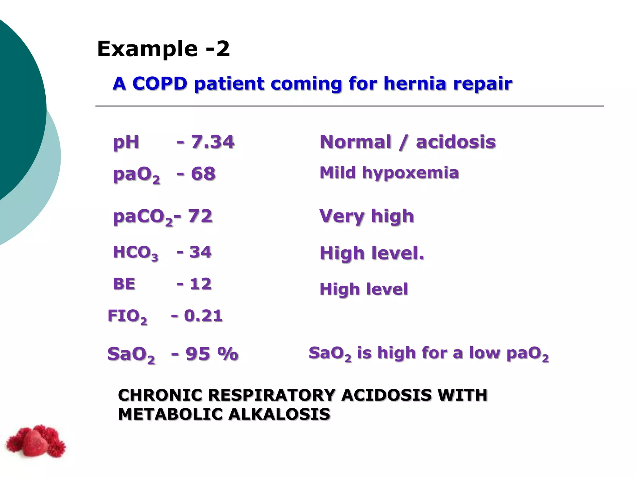 Arterial blood gas analysis in respiratory disorders | PPTX