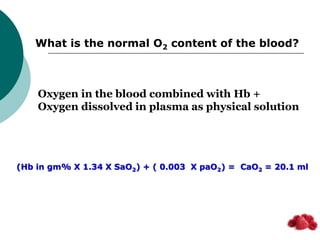 Arterial blood gas analysis in respiratory disorders | PPTX