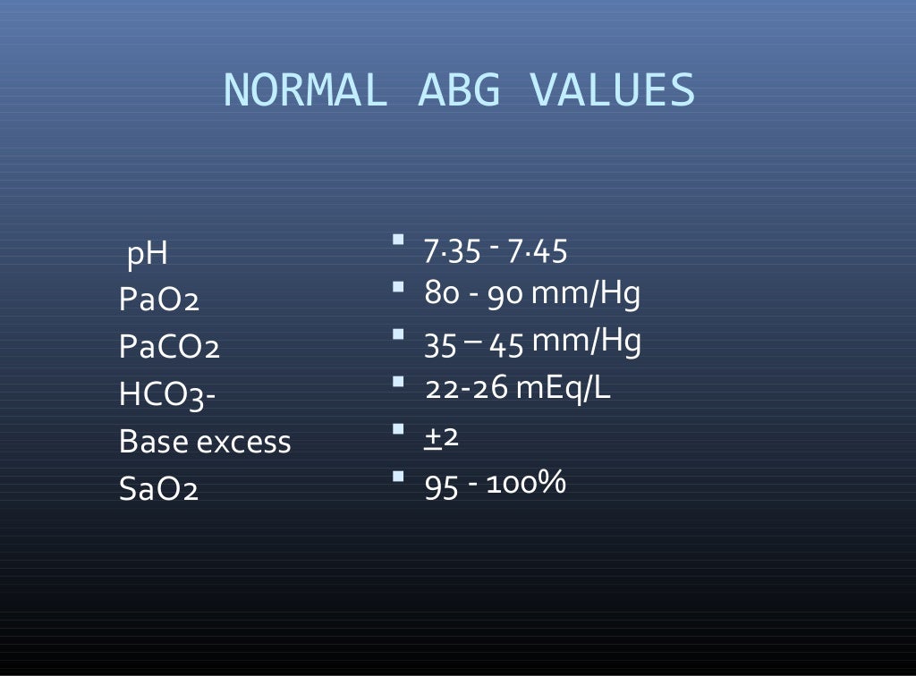 Arterial blood gas interpretation