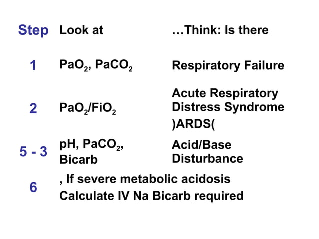 Arterial blood gas interpretation | PPT