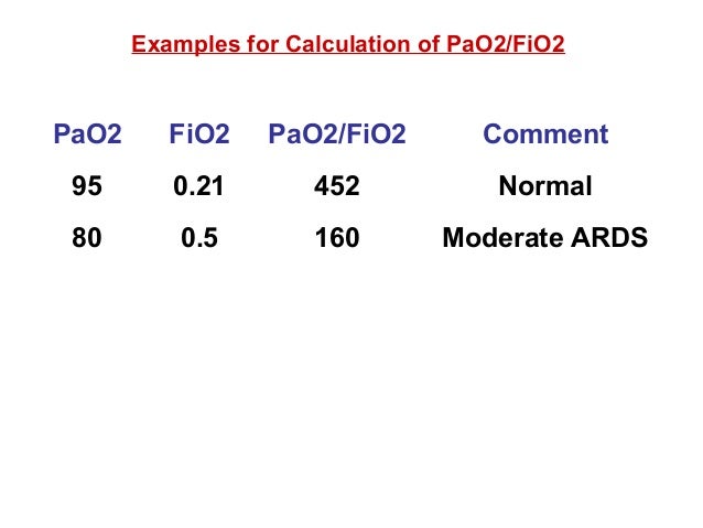 Arterial blood gas interpretation