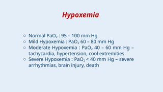Arterial Blood Gasometry (ABG) - dr. Martha Fitri Alextina Tatodi ...