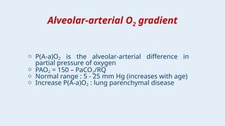 Arterial Blood Gasometry (ABG) - dr. Martha Fitri Alextina Tatodi ...