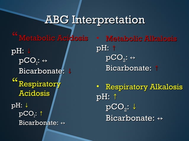 Arterial Blood Bas (ABG) Procedure and Interpretation | PPT | First Aid ...