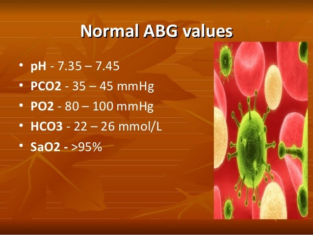 Arterial Blood Bas (ABG) Procedure and Interpretation