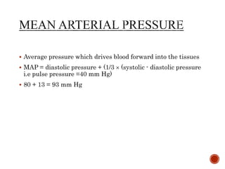 Normal Mean Arterial Pressure