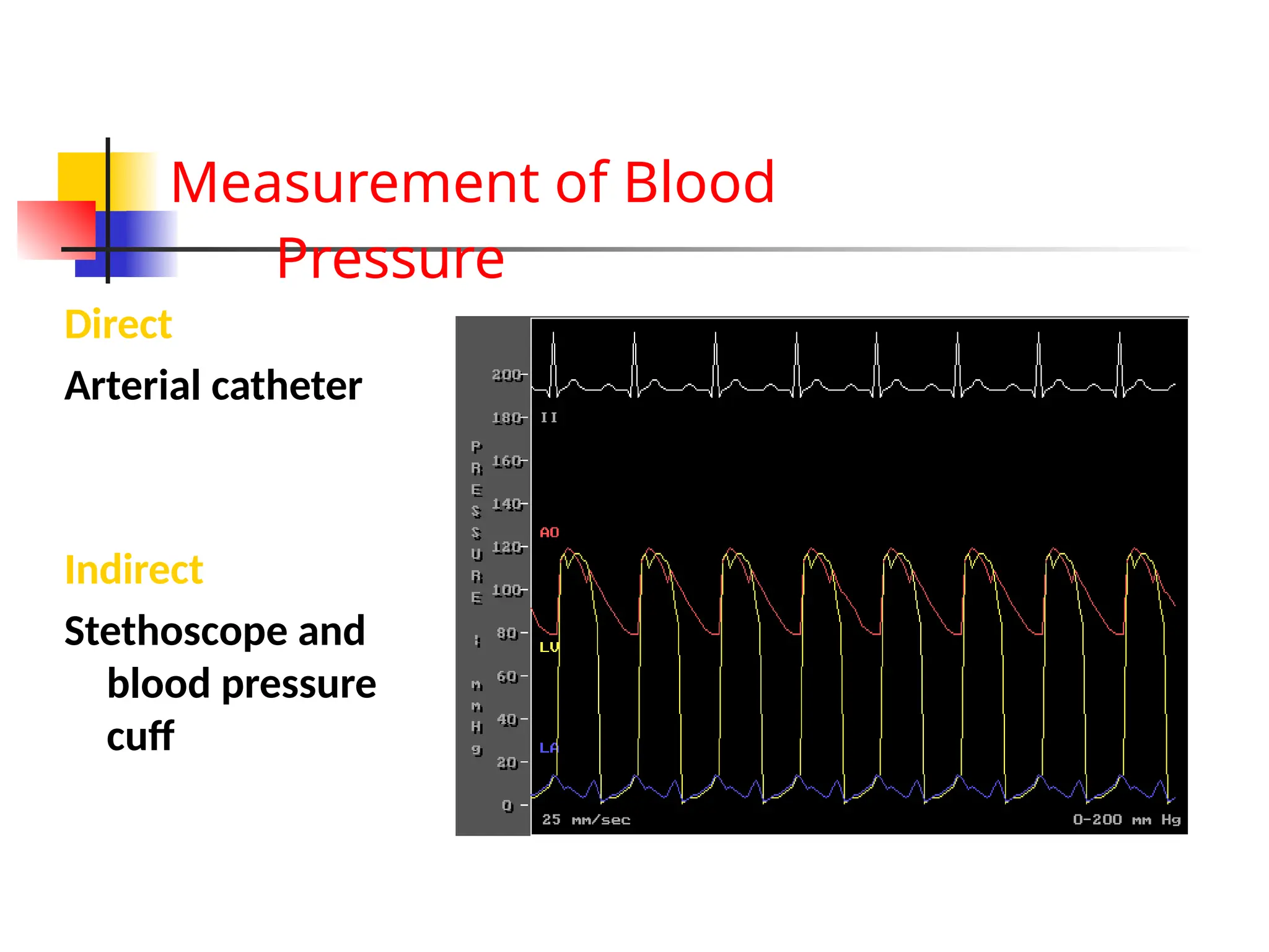 Arterial Blood Pressure & its Regulation Mechanisms.pptx