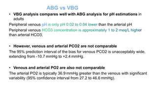 ABG procedure WHO guidelines and normal values of parameters. | PPTX ...