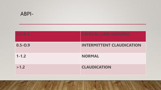 Arterial disorders PPT.pptx............. | PPT