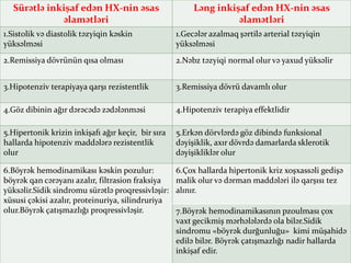 Arterial hipertoniya | PPTX