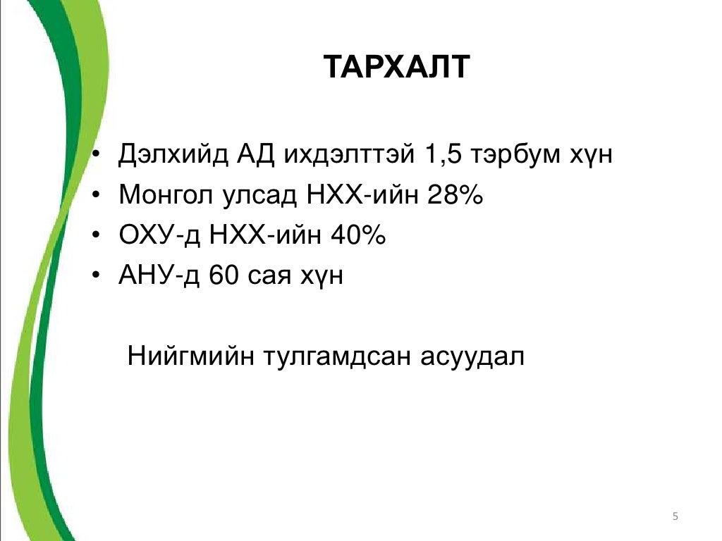 Артерийн даралт ихсэлт