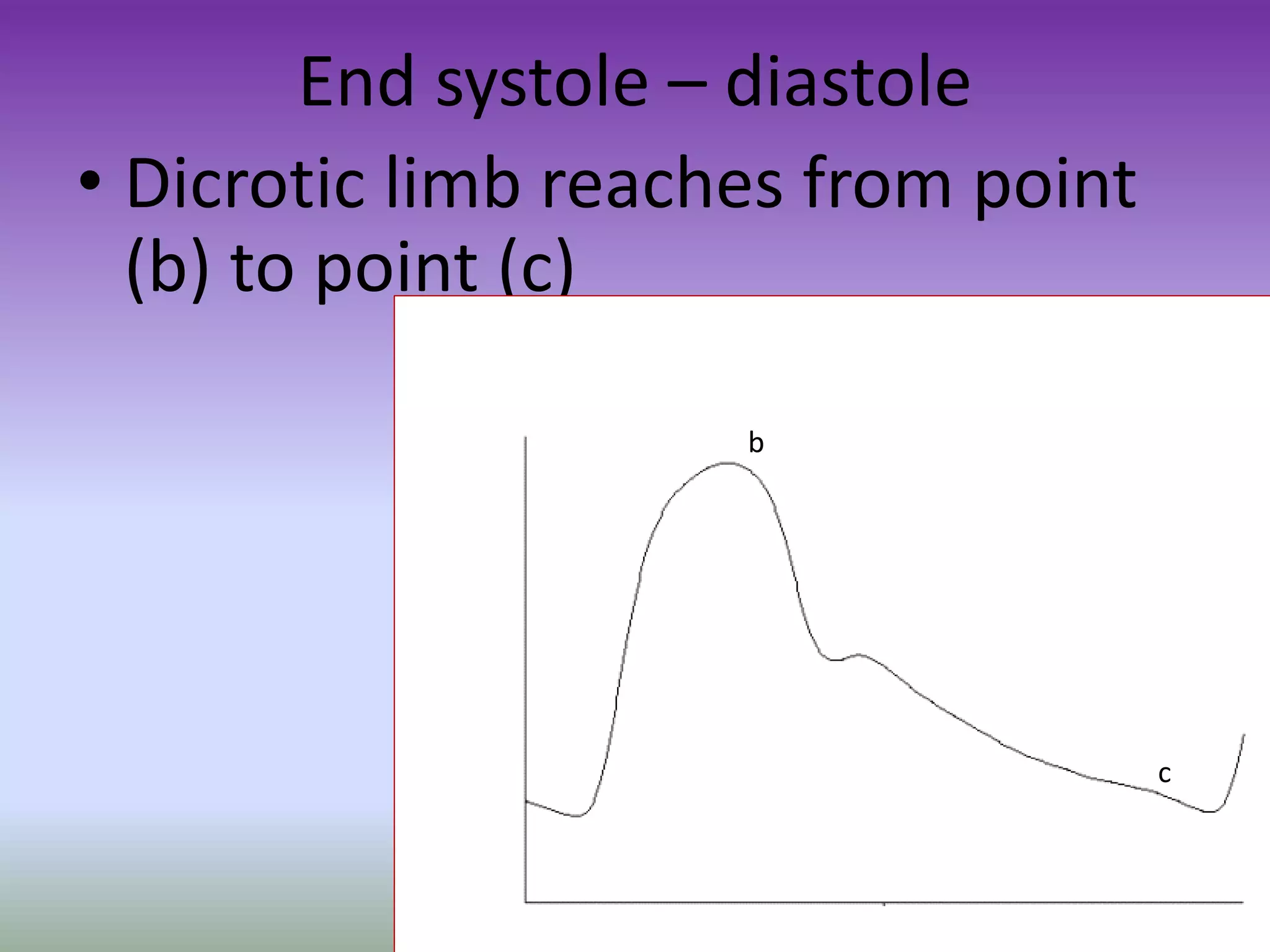 Arterial line analysis | PPTX