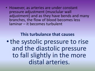 Arterial line analysis | PPTX
