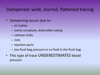 Arterial line analysis | PPTX