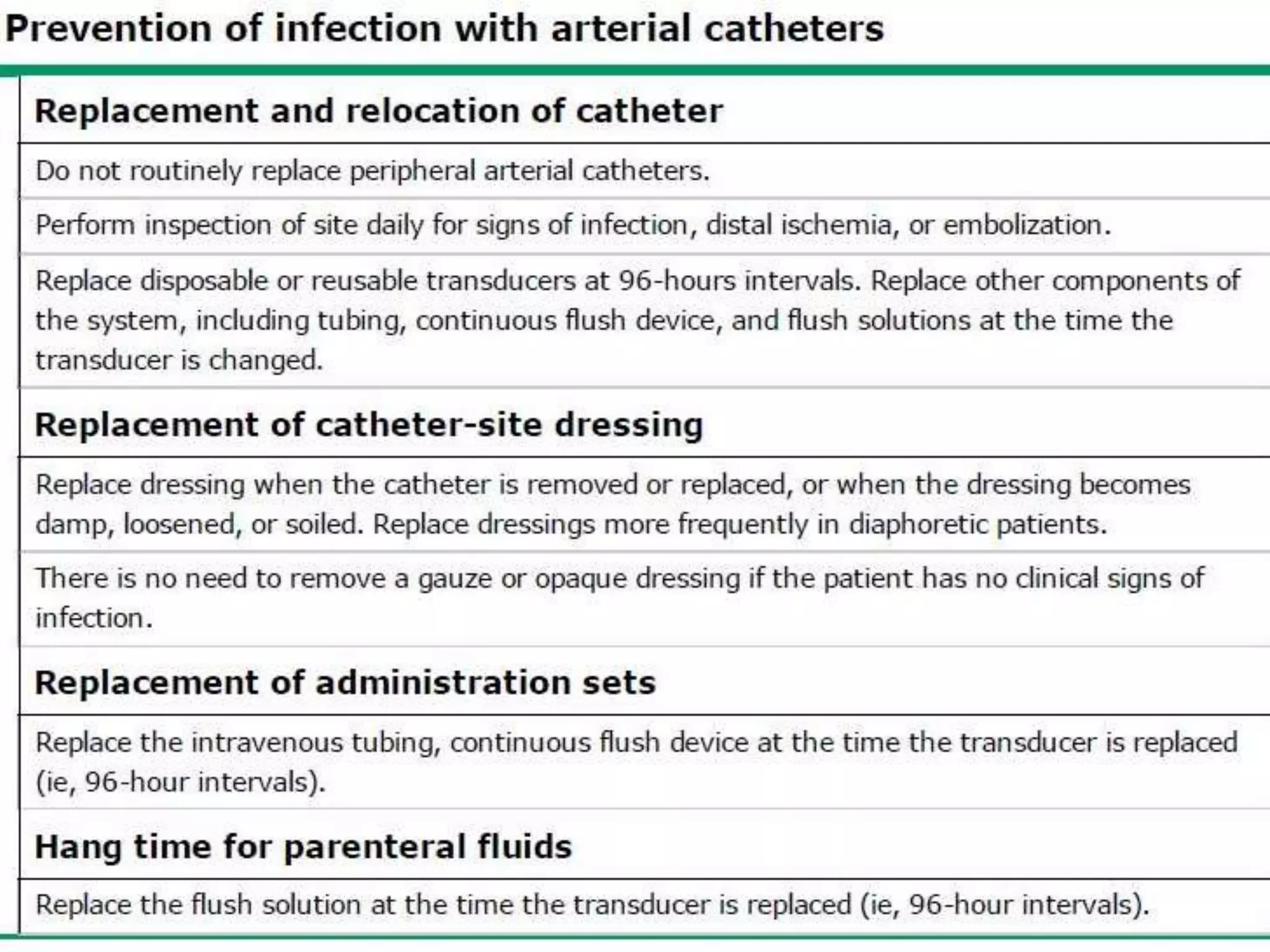 Arterial lines by Dr.Tinku Joseph | PPTX