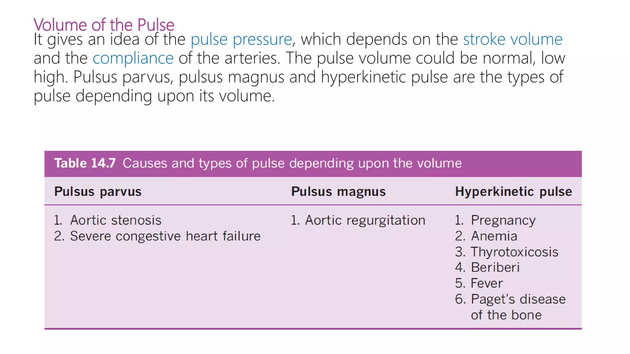 arterial pulse.pptx | Death, Injury, or Military Conflict | Sensitive Topics