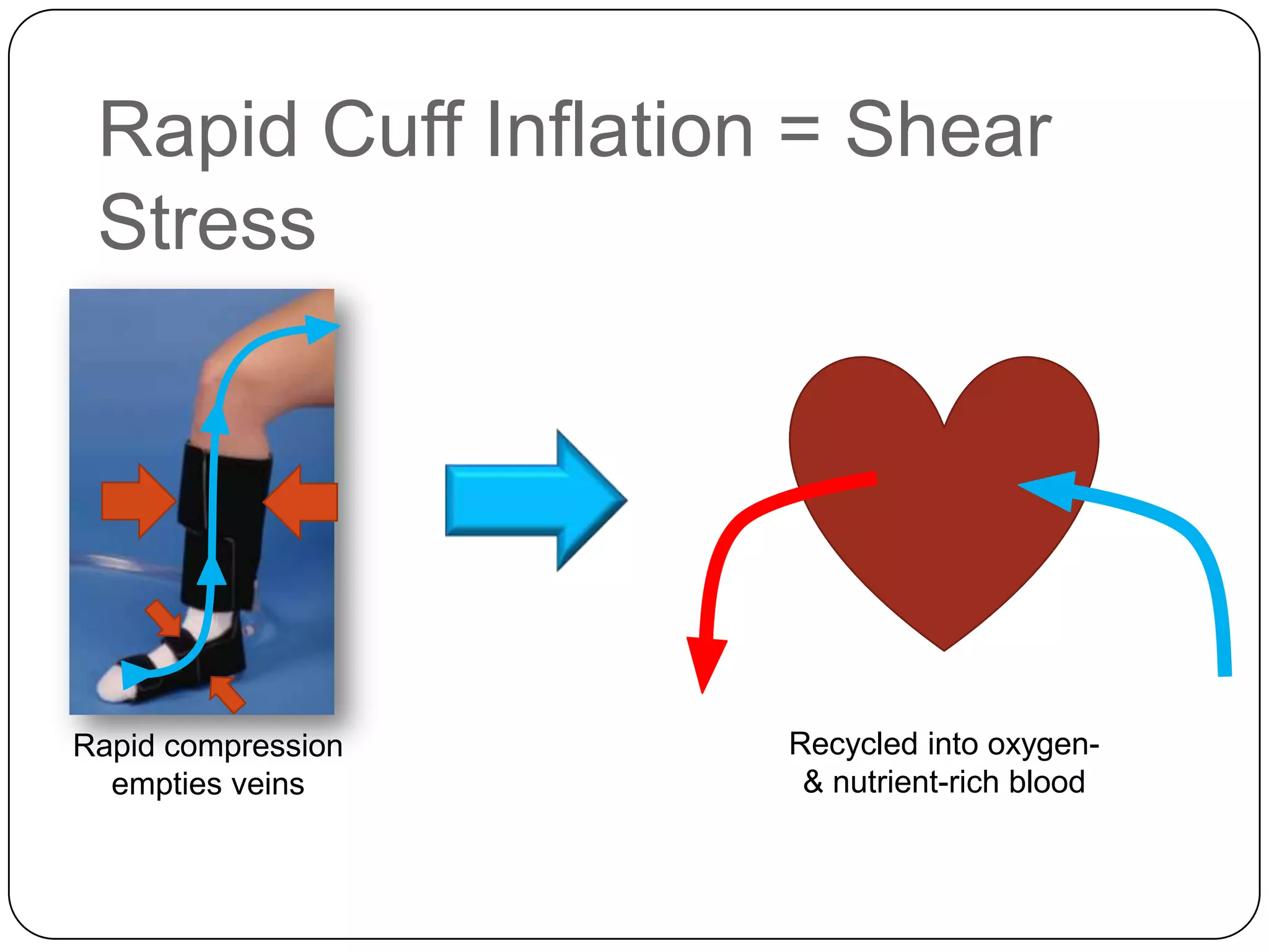 Importance of Arterial Pump Compression & Decompression Rates | PPTX ...