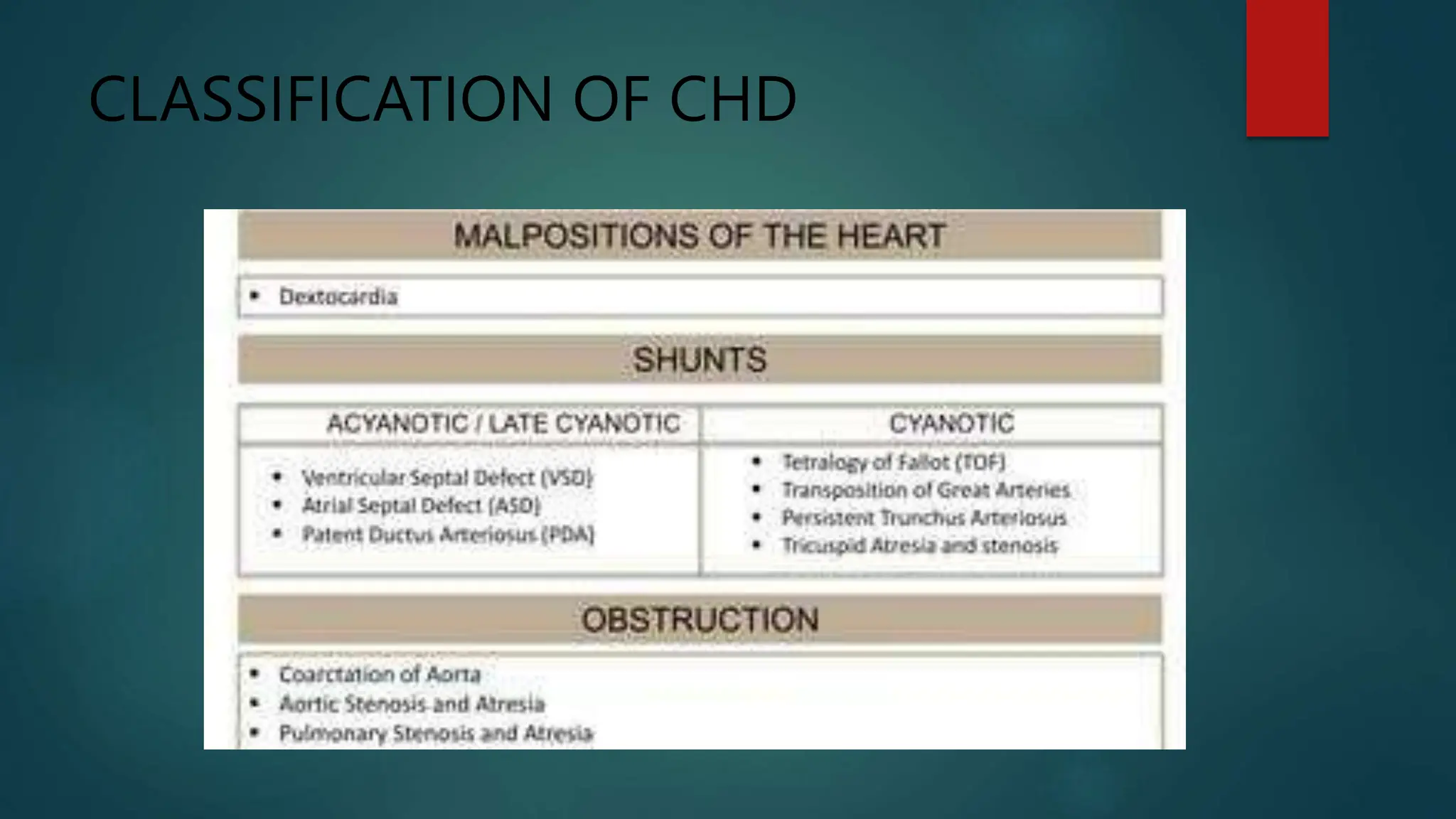 Congenital heart: Atrial septal defect | PPT | Free Download