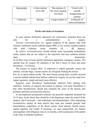 Arterial_thrombosis_and_embolism-1.pdf | First Aid | Injuries