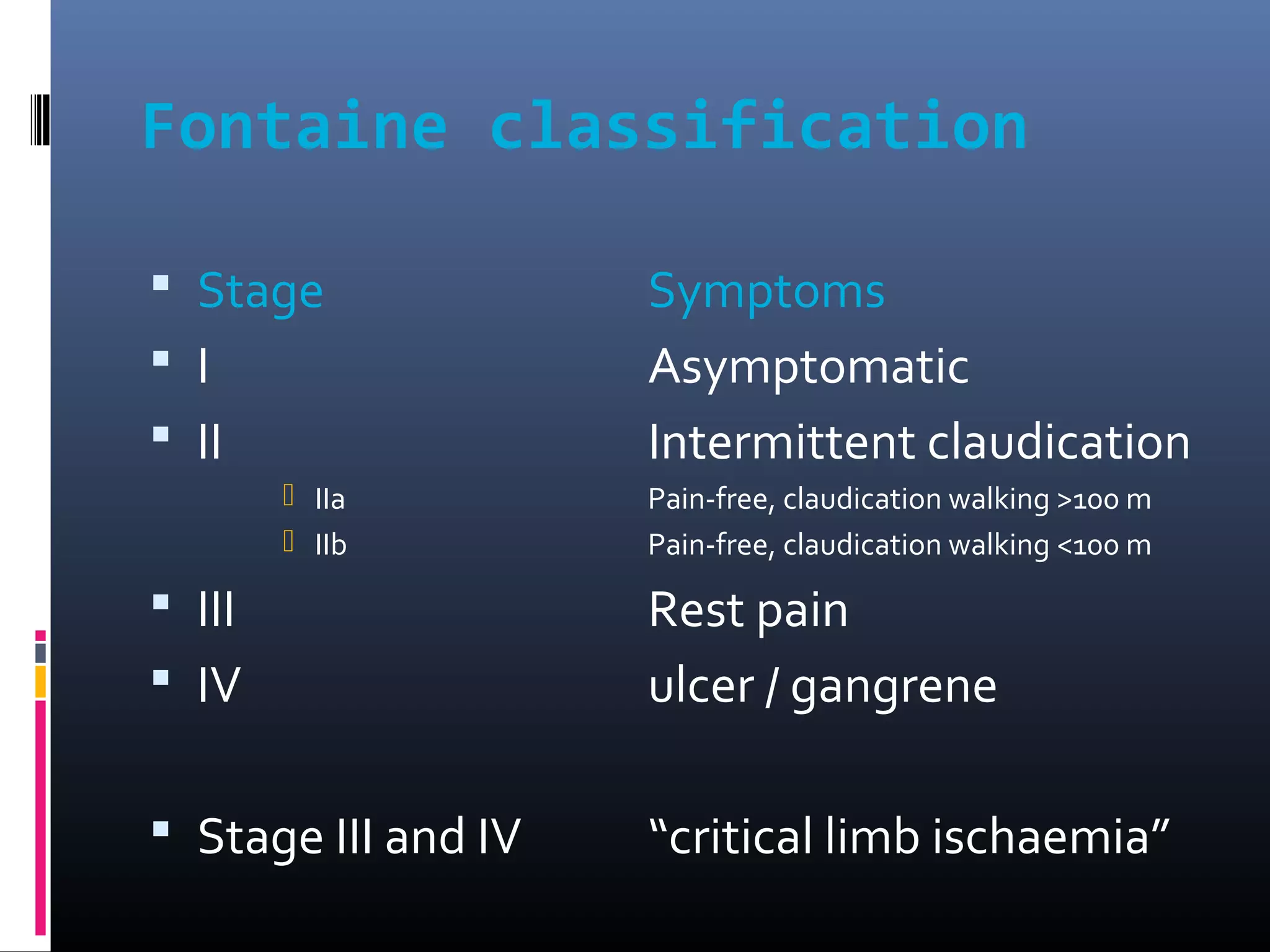 Arterial ulcers by joel arudchelvam | PPT