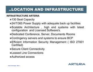 Arteria Profile | PDF