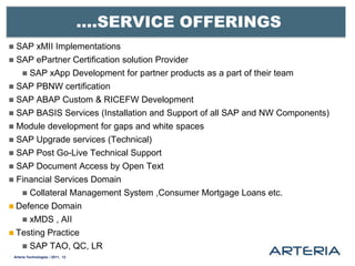 Arteria Technologies - Company profile | PDF