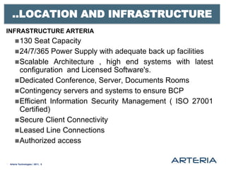 Arteria Technologies - Company profile | PDF | Computing | Technology & Computing