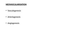 ARTERIOGENESIS AND. ANGIOGENESIS.pptx