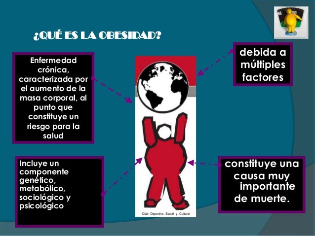 Arteriosclerosis Yy Obesidad