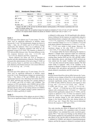 Arterioscler thromb vasc_biol_22_147 | PDF