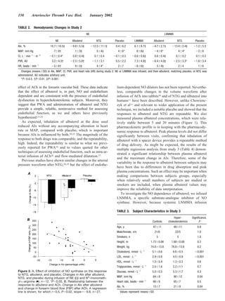 Arterioscler thromb vasc_biol_22_147 | PDF