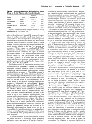 Arterioscler thromb vasc_biol_22_147 | PDF