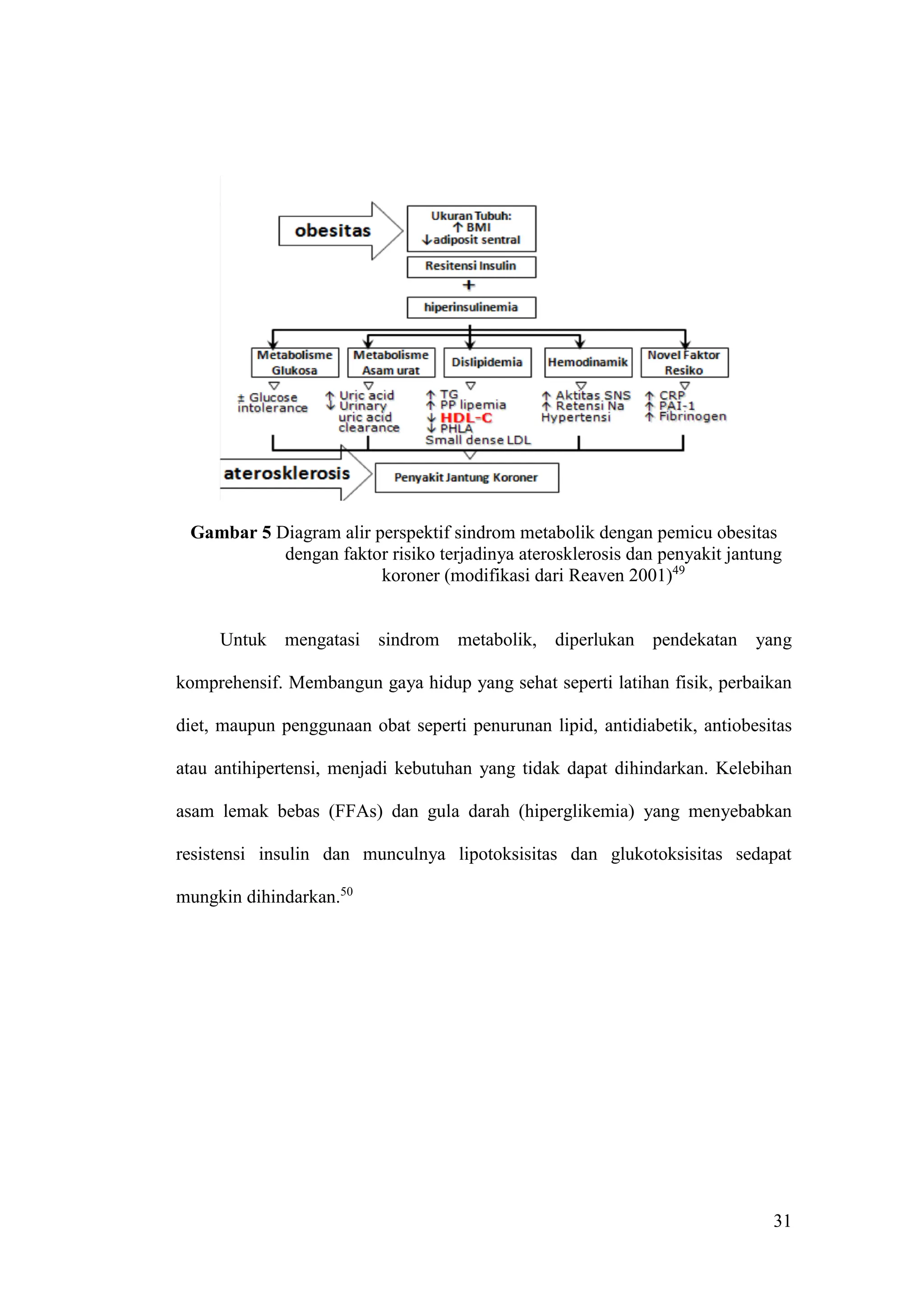 definisi arteriosklerosis pada pembuluh darah arteri | PDF