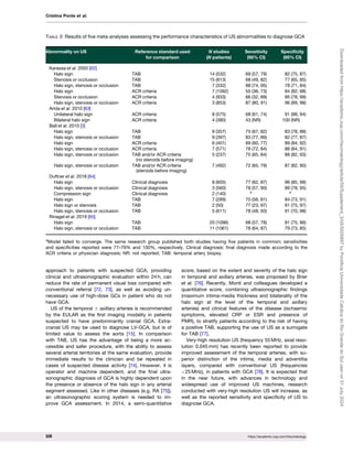 Arterite temporal - artigo de revisão adequado | PDF
